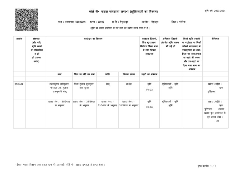 Check Citizen Signed Documents | PDF