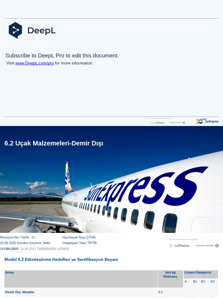 Module 6 Materials and Hardware TR | PDF