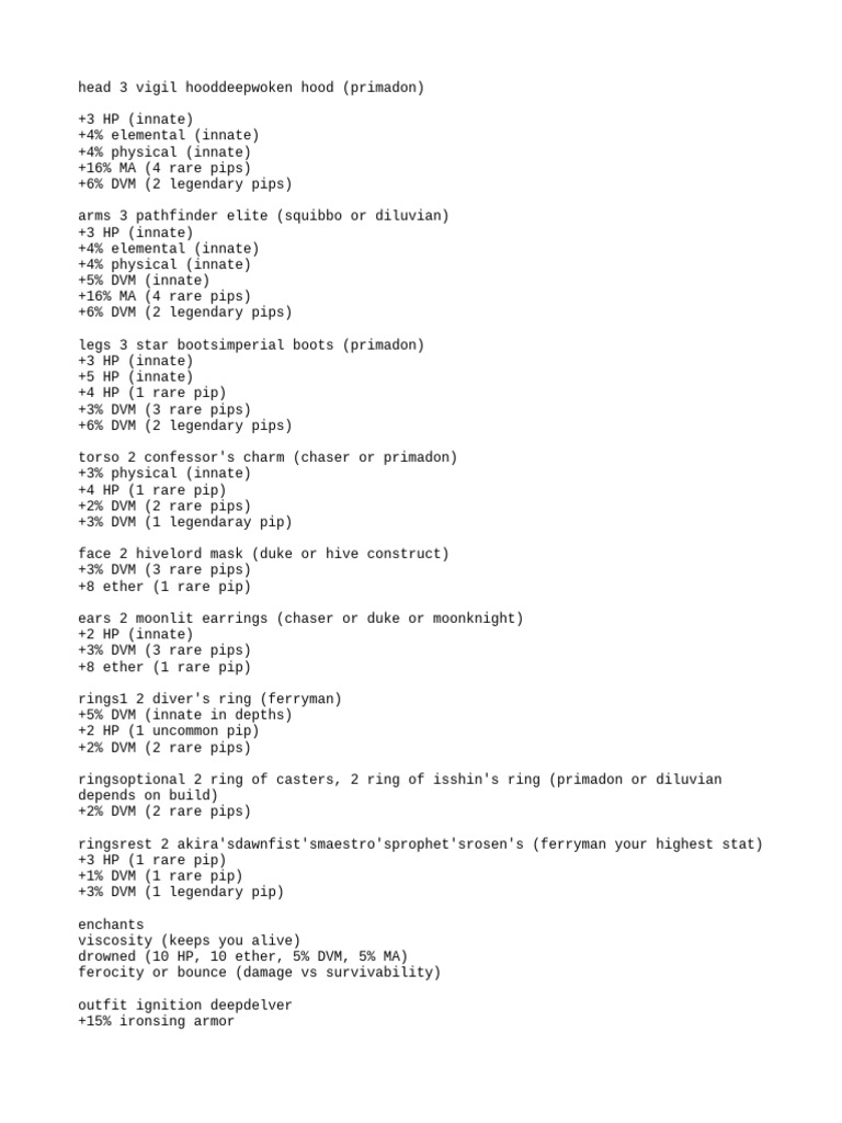 Deepwoken Armor Guide | PDF