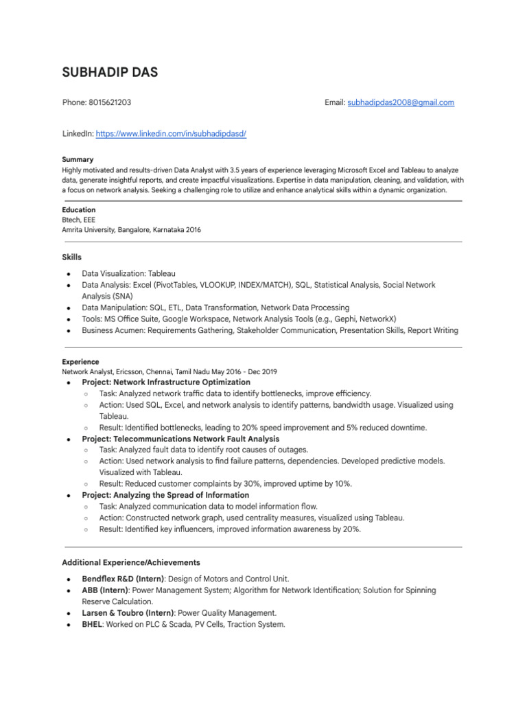 Subhadip Das Resume | PDF | Data | Data Analysis
