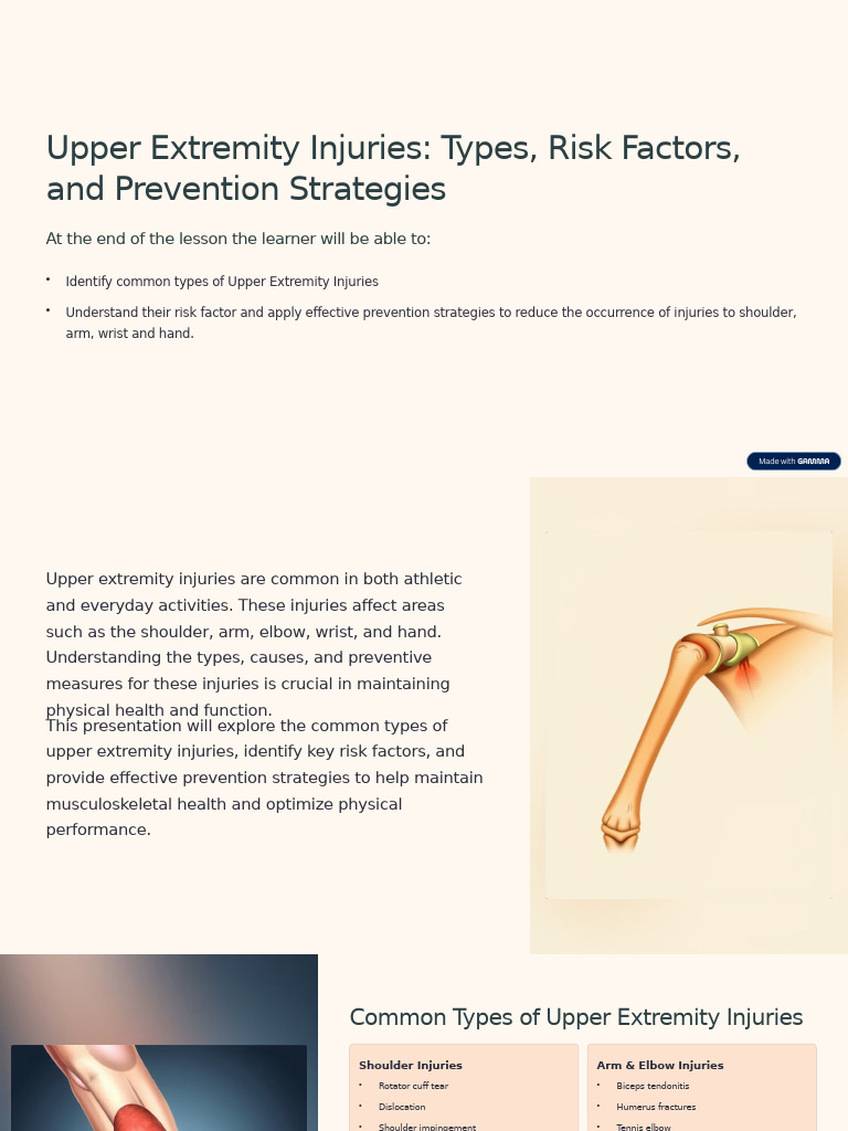 Upper Extremity Injuries Types Risk Factors and Prevention Strategies ...