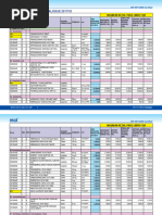 MSD Price List 2023-07-06 08-57-27 | PDF | Topical Medication ...