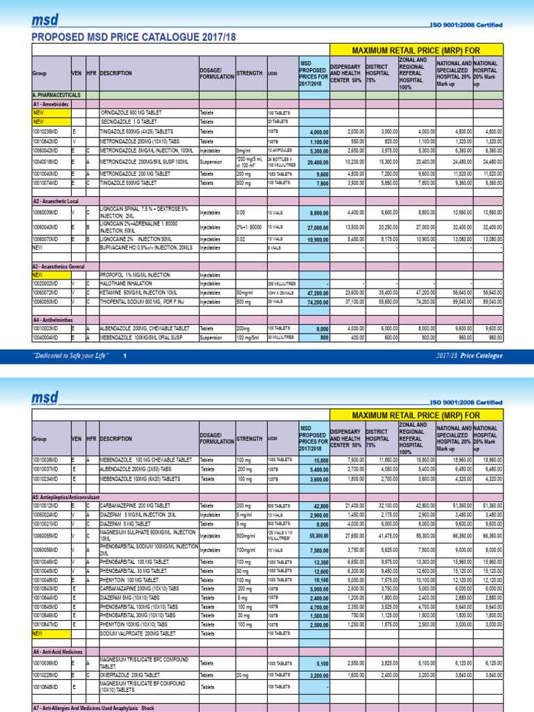 MSD Price Catalogue 2017/18 | PDF | Drugs | Pharmacology