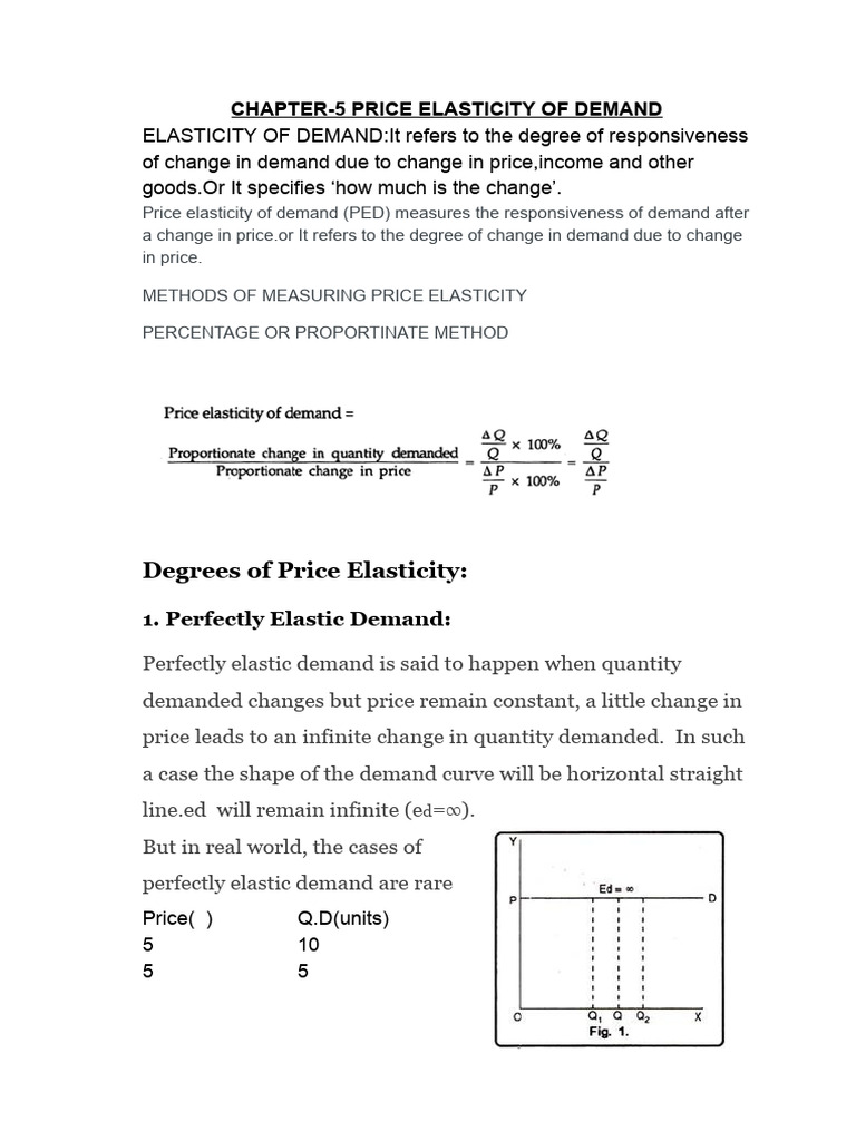 Understanding Price Elasticity of Demand | PDF | Demand | Price ...