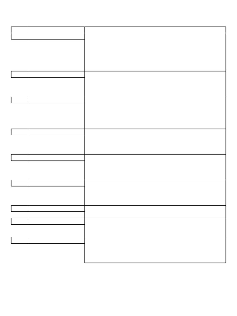 Upper GI Bleed Treatment Guidelines | PDF | Blood | Gastroenterology