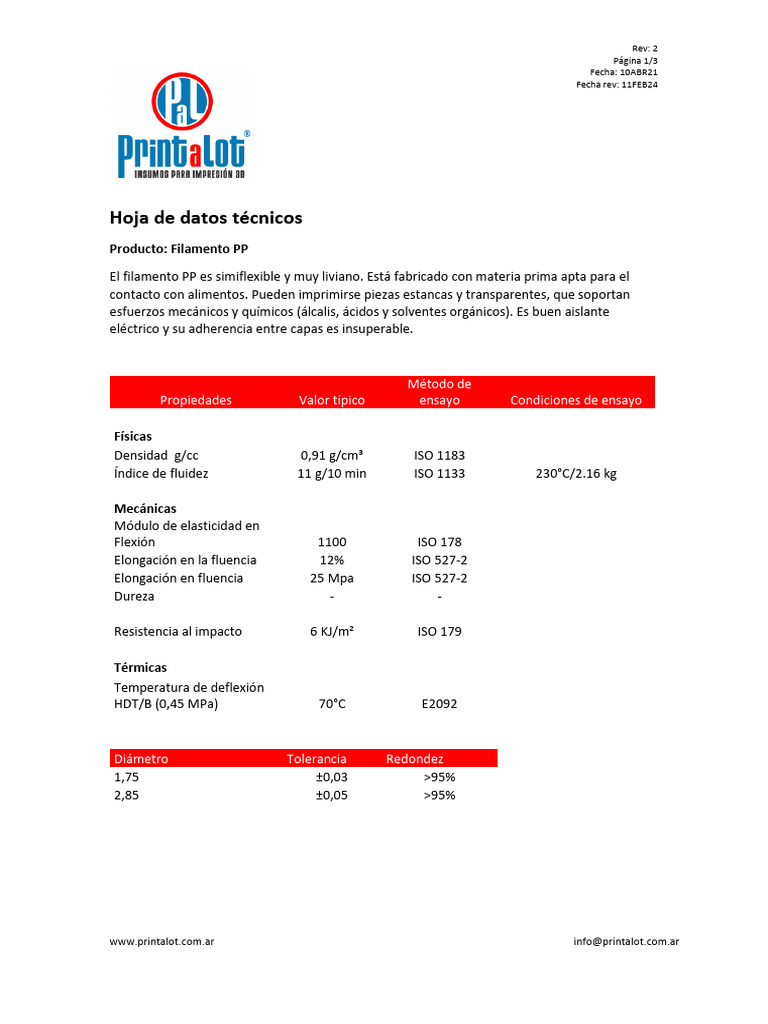 TDS-PP | PDF | Materiales