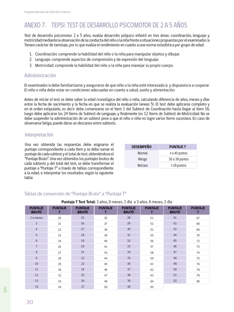 Anexo 7 Tepsi Test de Desarrollo Psicomotor de 2 A 5 Anos | PDF