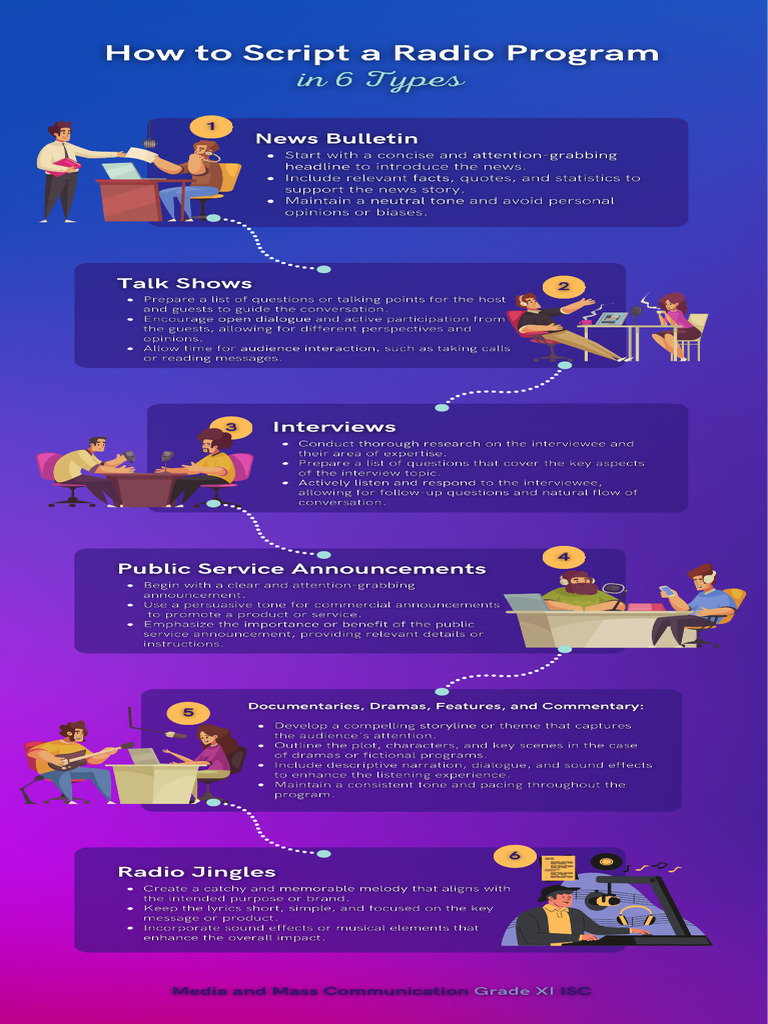 Radio Scripting | PDF