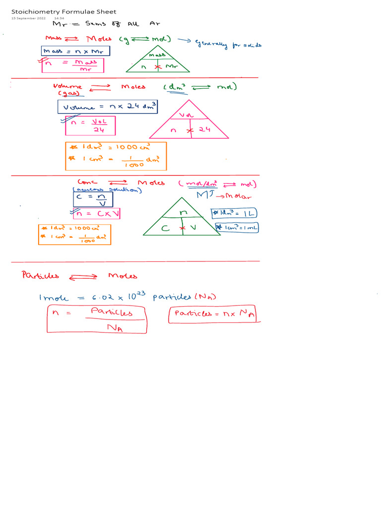 Stoichiometry Formulae Guide | PDF