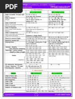 JEE Short Notes | PDF