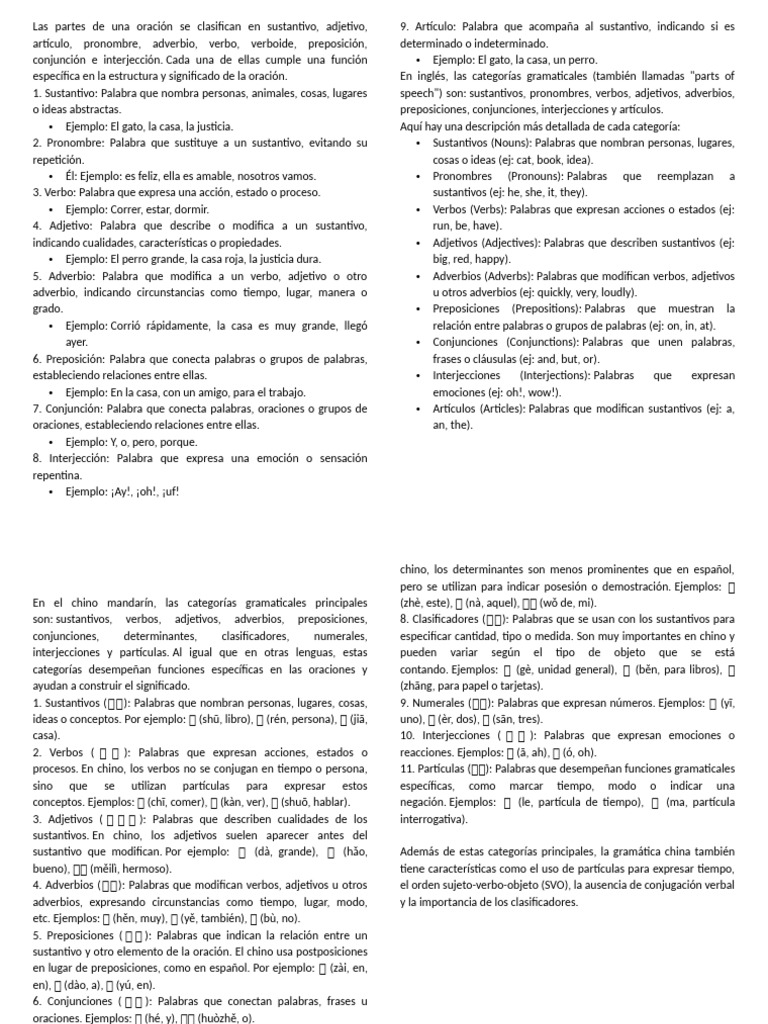 Las Partes de Una Oración Se Clasifican en Sustantivo | PDF | Palabra ...