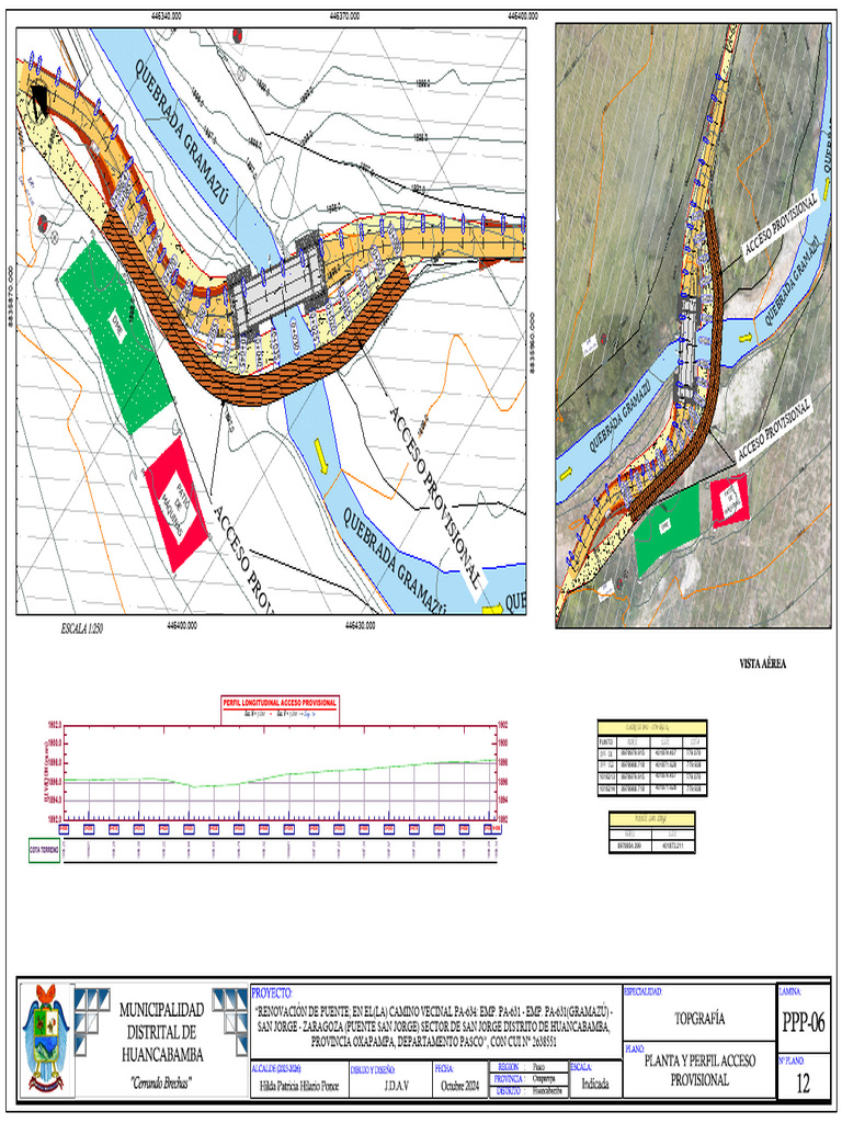 6.1.6.6.planta y Perfil Acceso Provisional | PDF