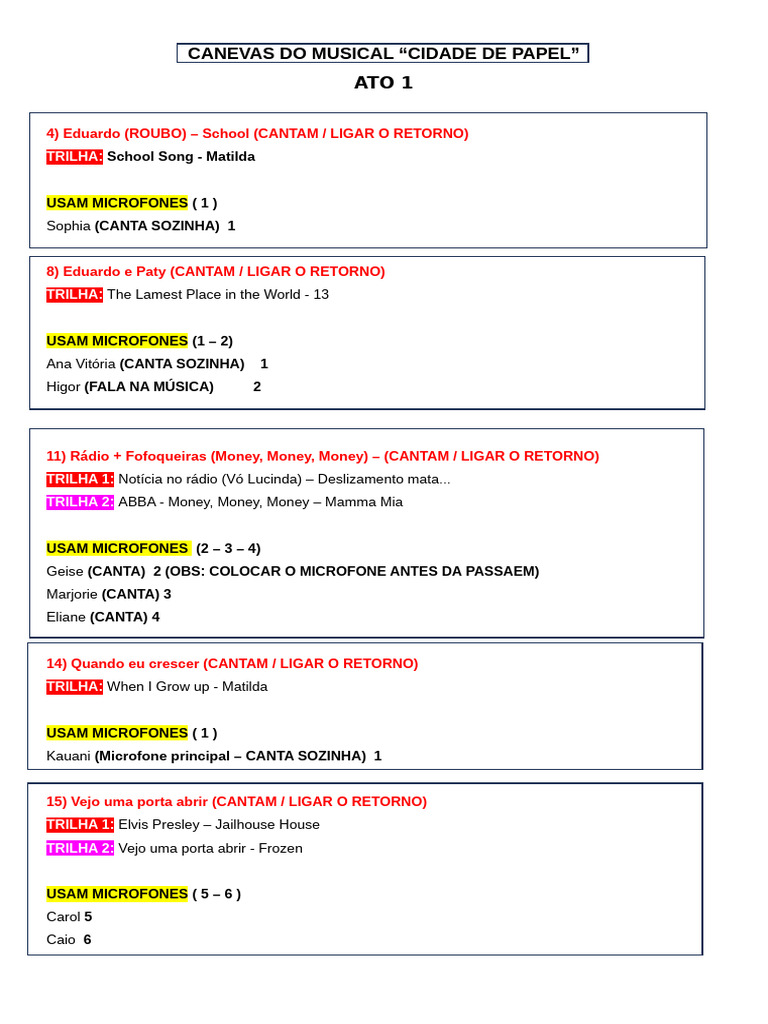 Canevas MUSICAL COMPLETO | PDF