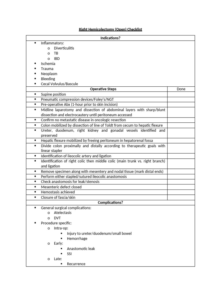 Right Hemicolectomy OSCE Checklist | PDF