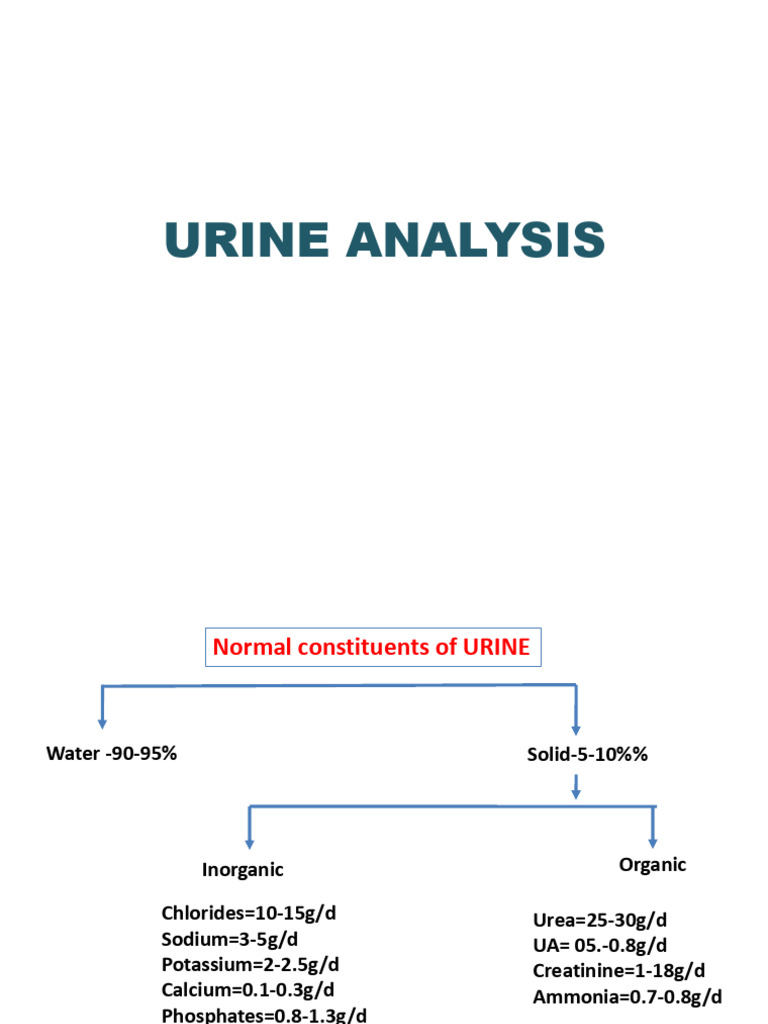 Urine Analysis | PDF | Chemical Substances | Chemical Compounds