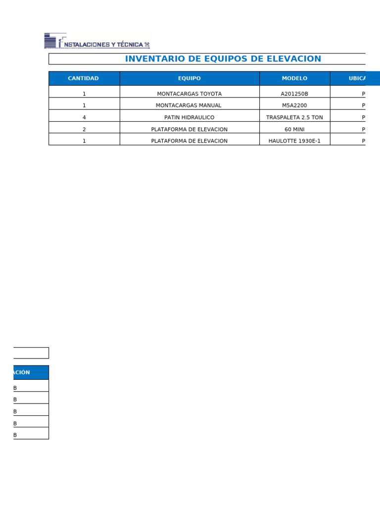 Inventario de EQUIPOS ELEVACION | PDF