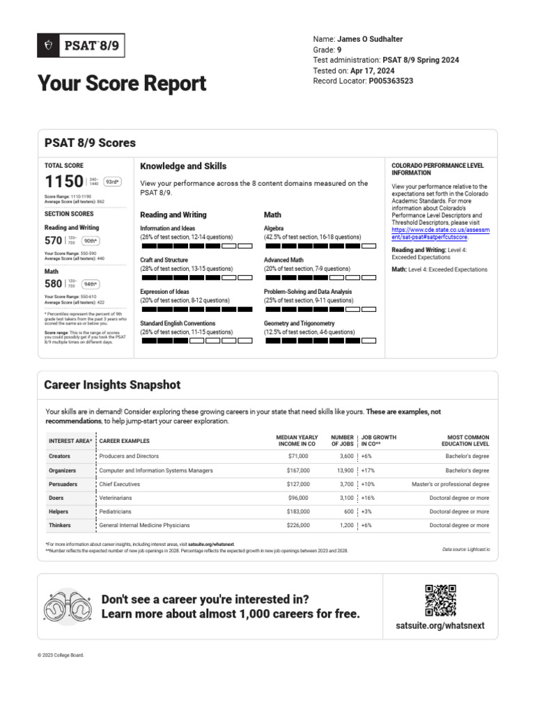 Psat 2024 Isr 1532880096 | PDF | Mathematics | Psat/Nmsqt