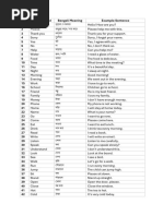 1000 Most Common Filipino Words List | PDF