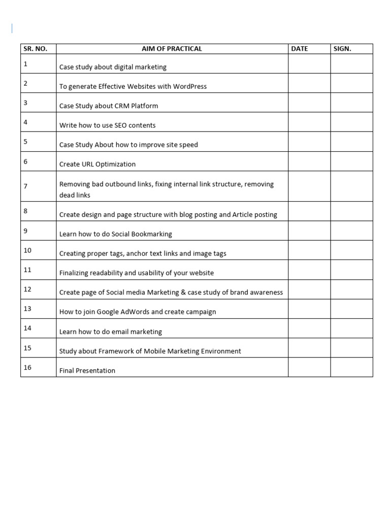 DM Practical Index | PDF