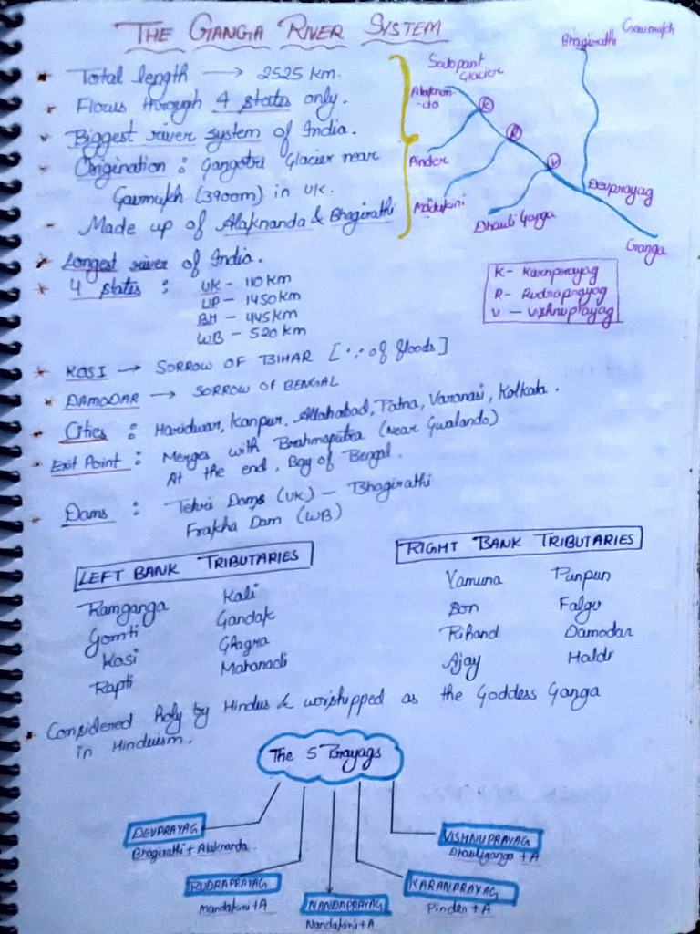 Ganga River System Overview | PDF