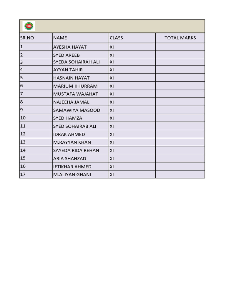 XI NN1 CAMPUS MATH HIGHEST MARKS-1 | PDF