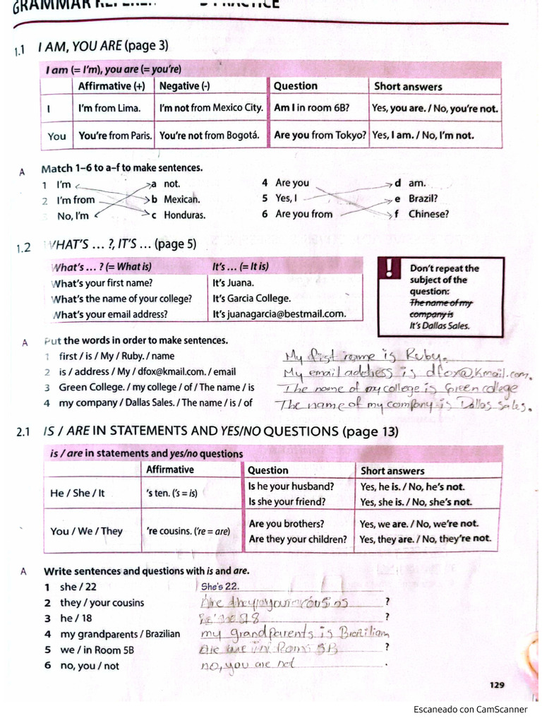 Drammar Unit-1 | PDF