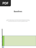 Territorial Sea Baselines Explained | PDF | Bay | Strait