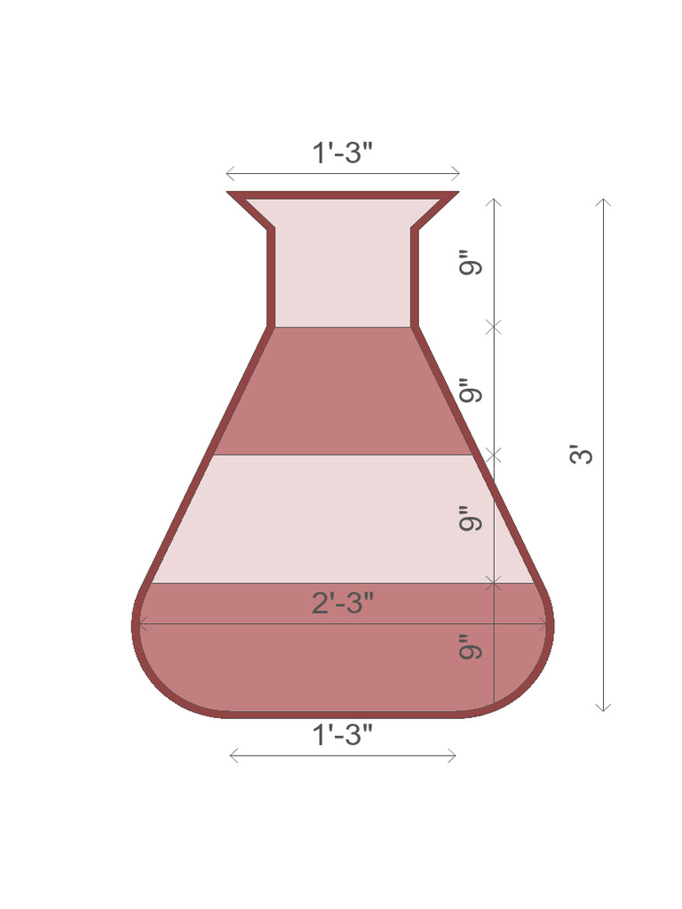 Beaker Size | PDF