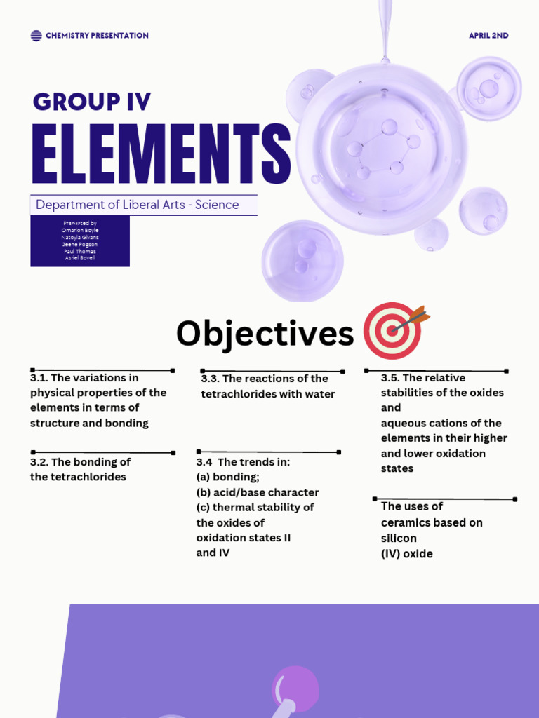 Group IV Elements and Tetrachlorides | PDF | Chemical Polarity ...