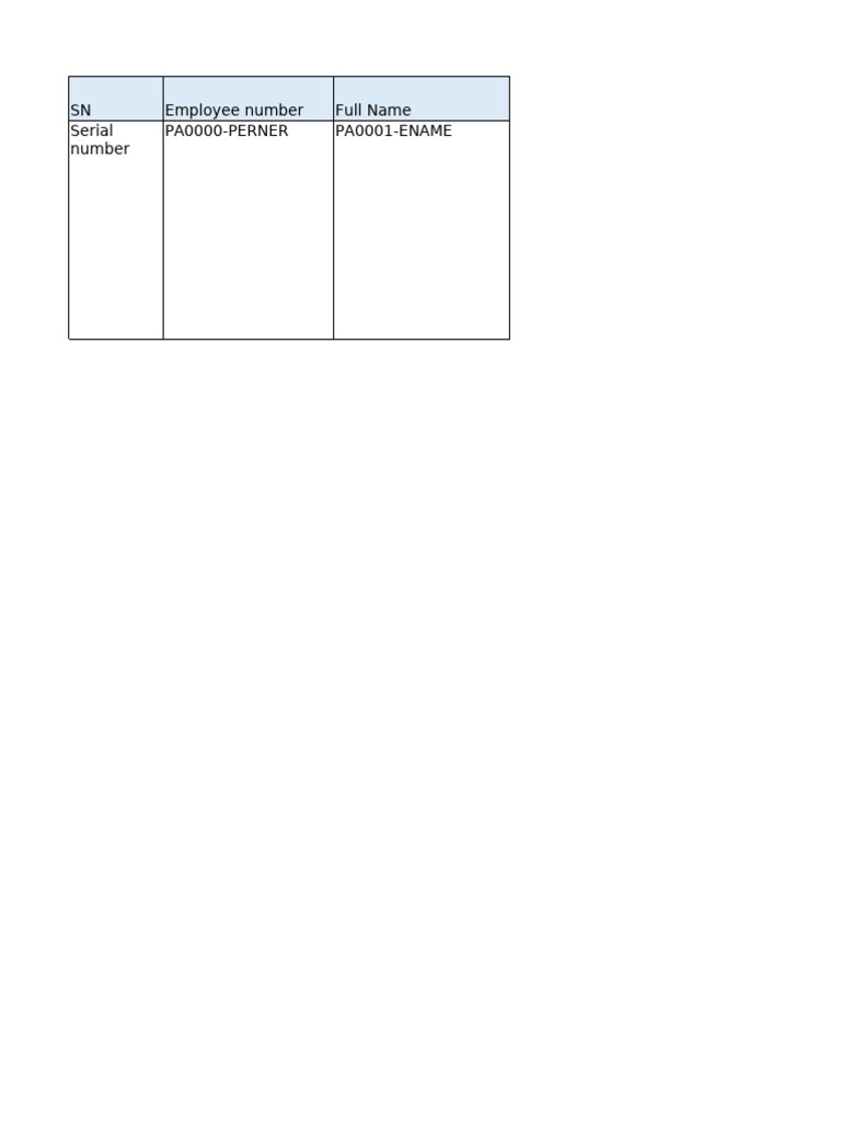 Salary Report Screen Design | PDF | Payroll | Salary