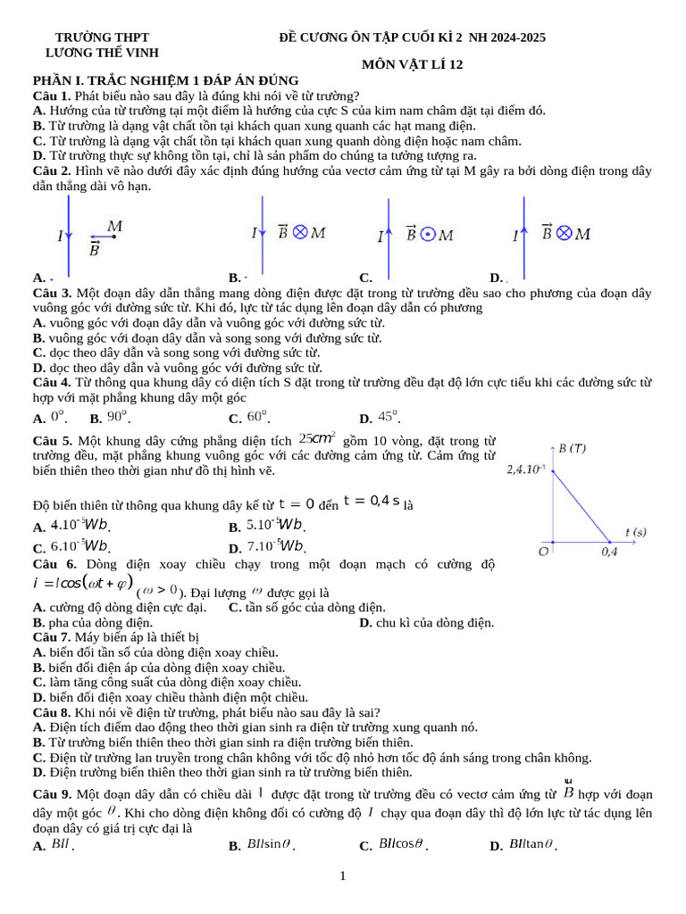 De Cuong On Tap Kiem Tra Ly 12 Cuoi Hkii 24-25 | PDF