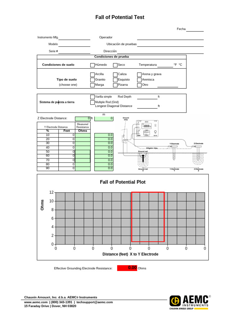 MED CAIDA POTENCIAL | PDF | Earth Sciences | Natural Materials