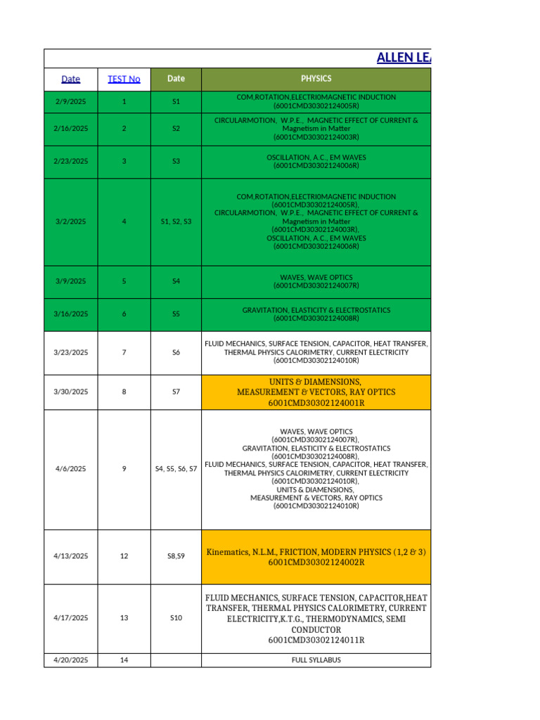 Allen Leader Revision Test Schedule (Arts) 2024-25 Indiranagar-1 | PDF ...