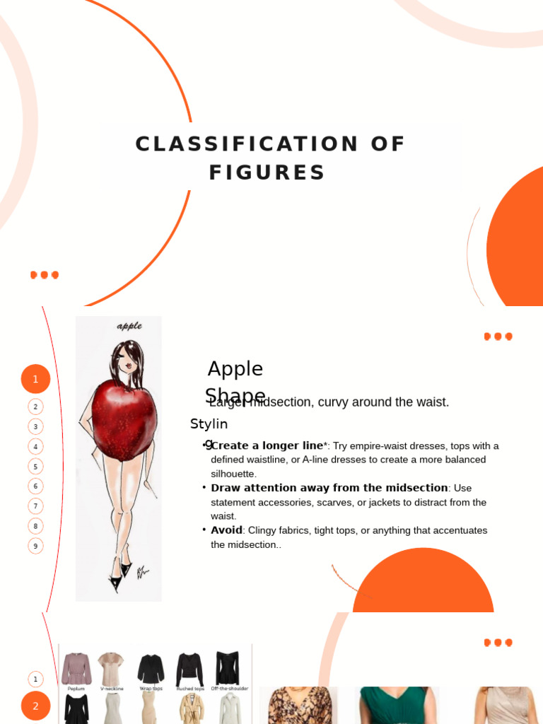 Classification of Figures - 20250411 - 085646 - 0000 | PDF | Dress | Skirt