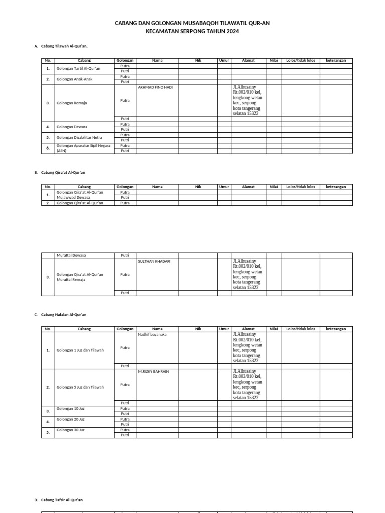 Cabang Dan Golongan Musabaqoh Tilawailqur | PDF