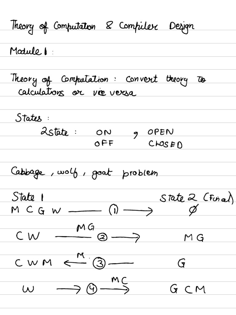 TOC Unit1 &2 PDF | PDF