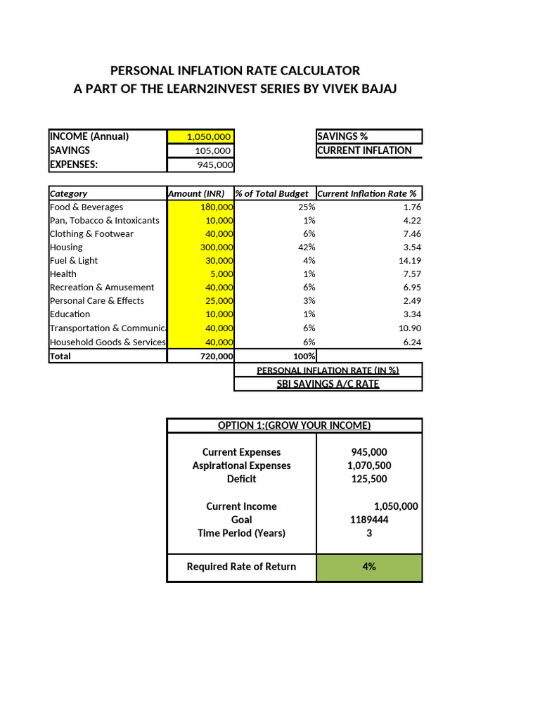 Learn2Invest Session 2 - Personal Inflaton Rate Calculator | PDF ...