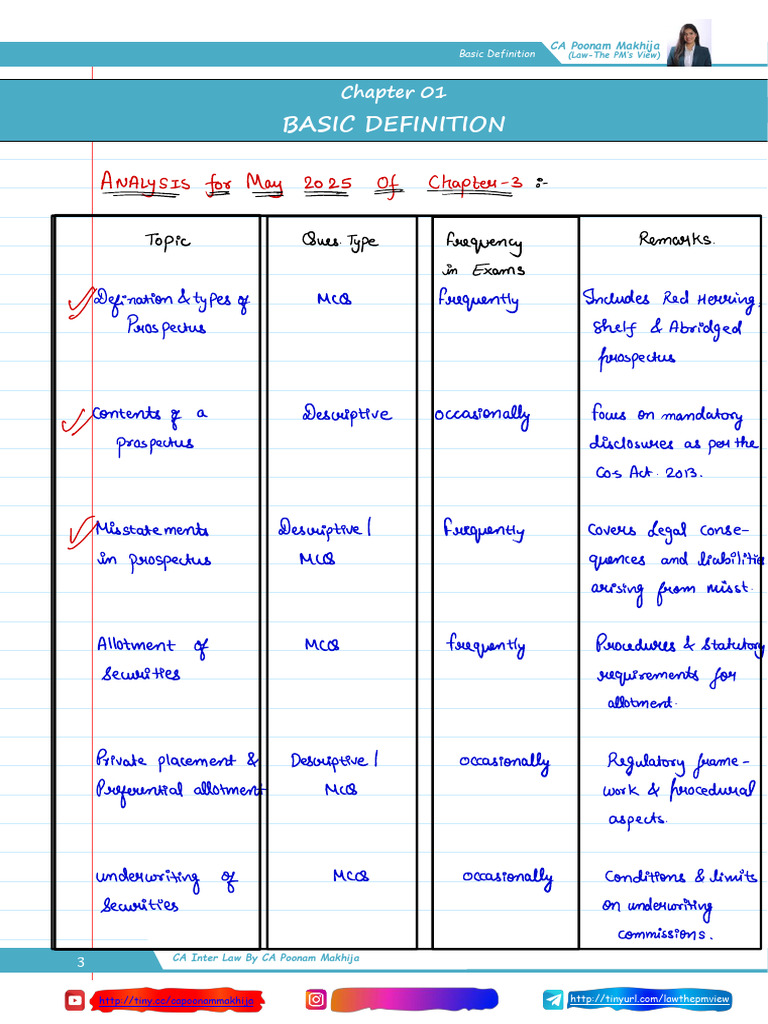 Chapter 3 Analysis Pdf