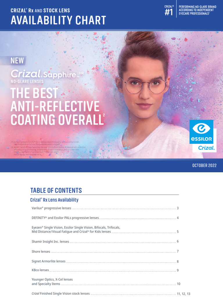 PRO ZAL-Crizal AV Chart 2022 | PDF | Optics | Optometry