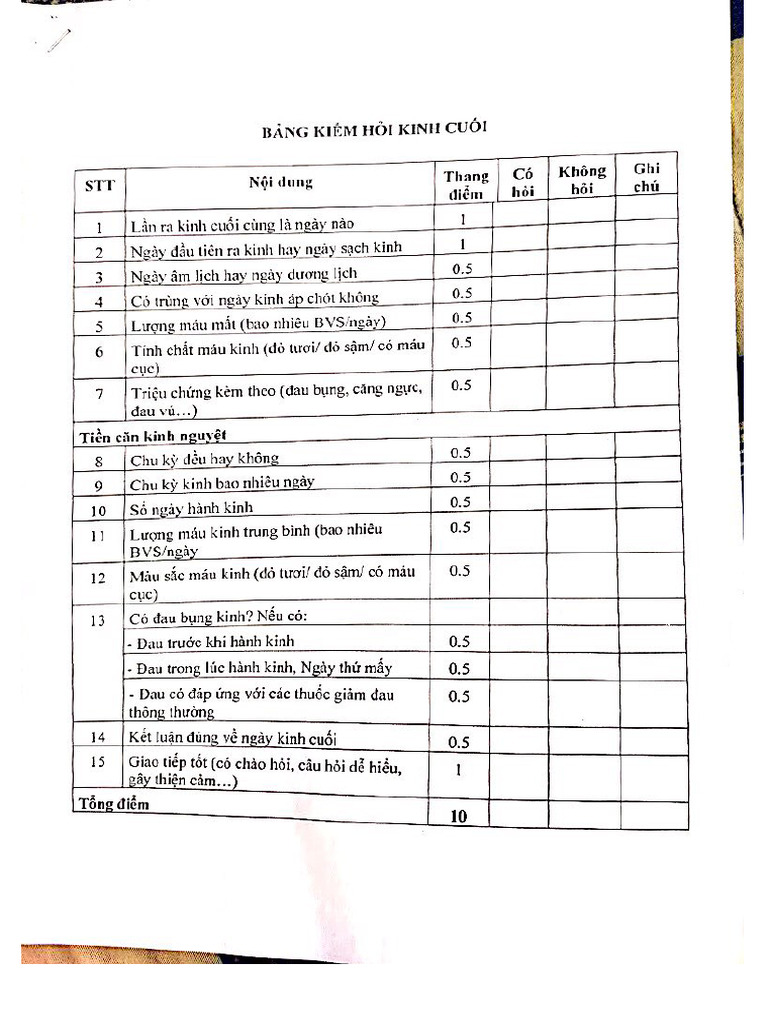 Checklist OSCE | PDF