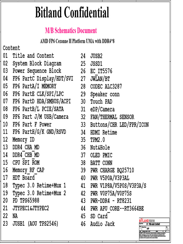 Bitland HY410 Thinkbook14pro Gen2 ACH | PDF | Usb | Digital Technology