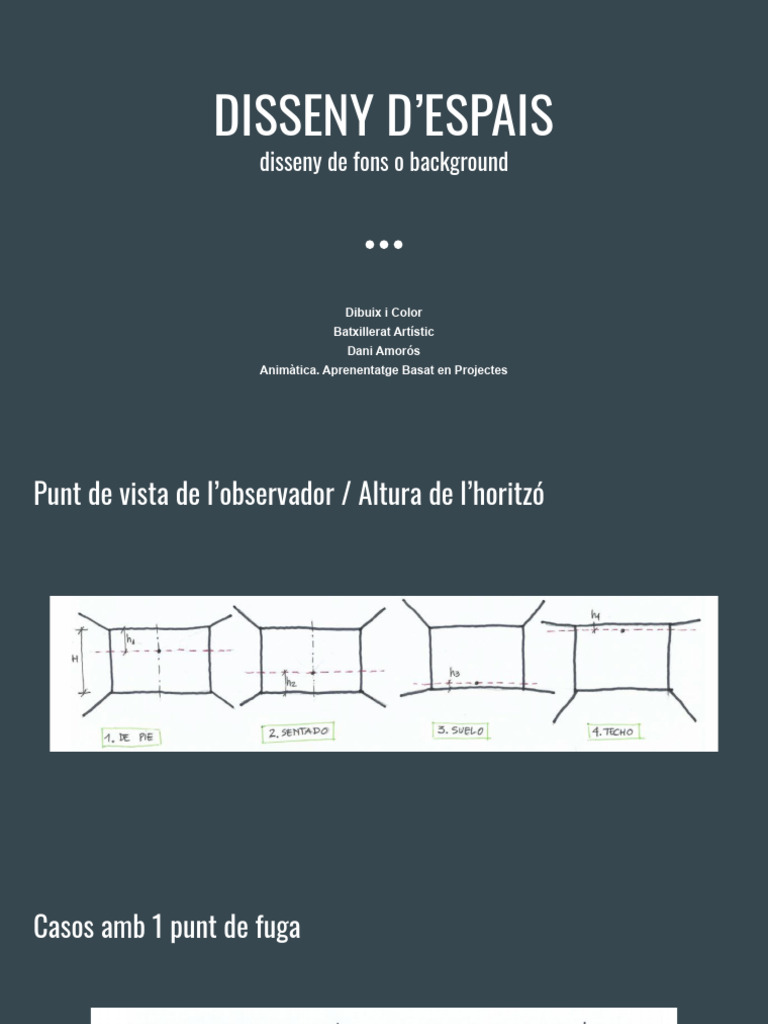 Disseny D'espais | PDF