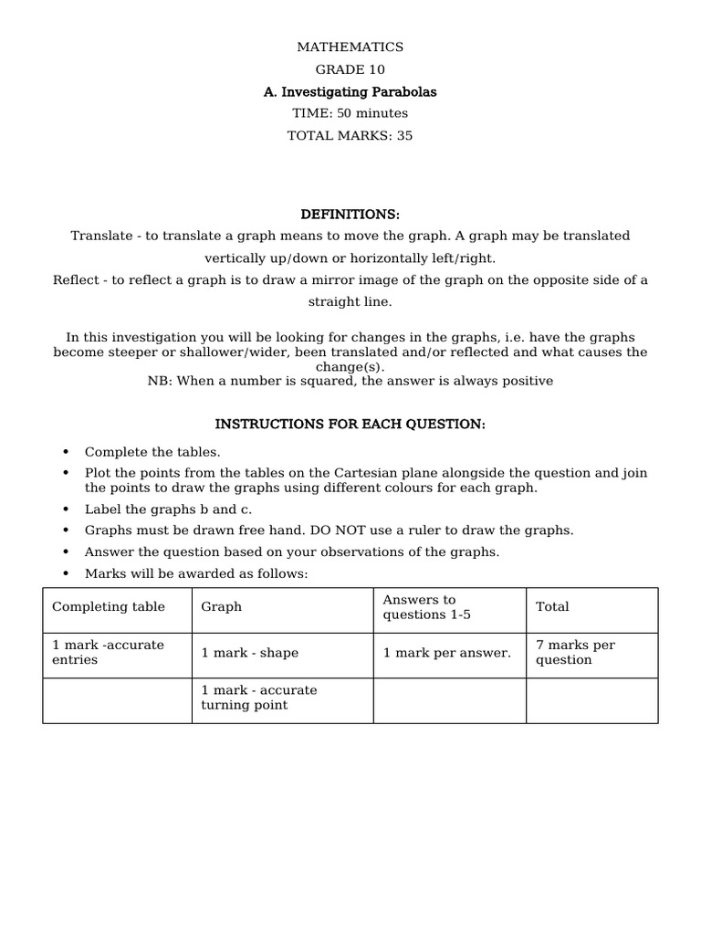 GR 10 DBE Investigating Parabolas | PDF