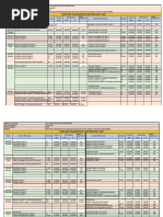 2025 Psle Exam Timetable | PDF | Linguistics