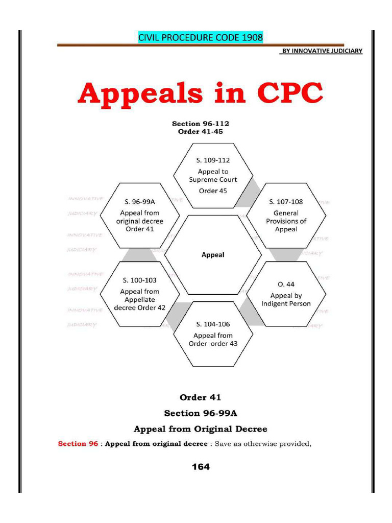 Appeals in CPC 1745761768 | PDF