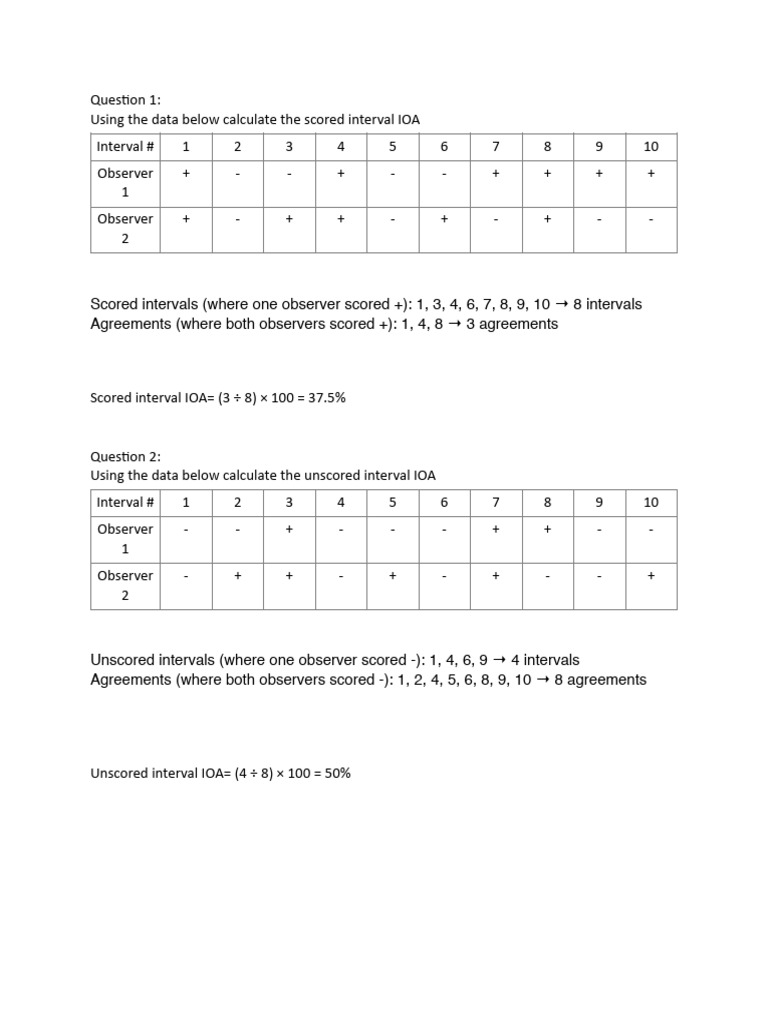 IOA Activity Final | PDF