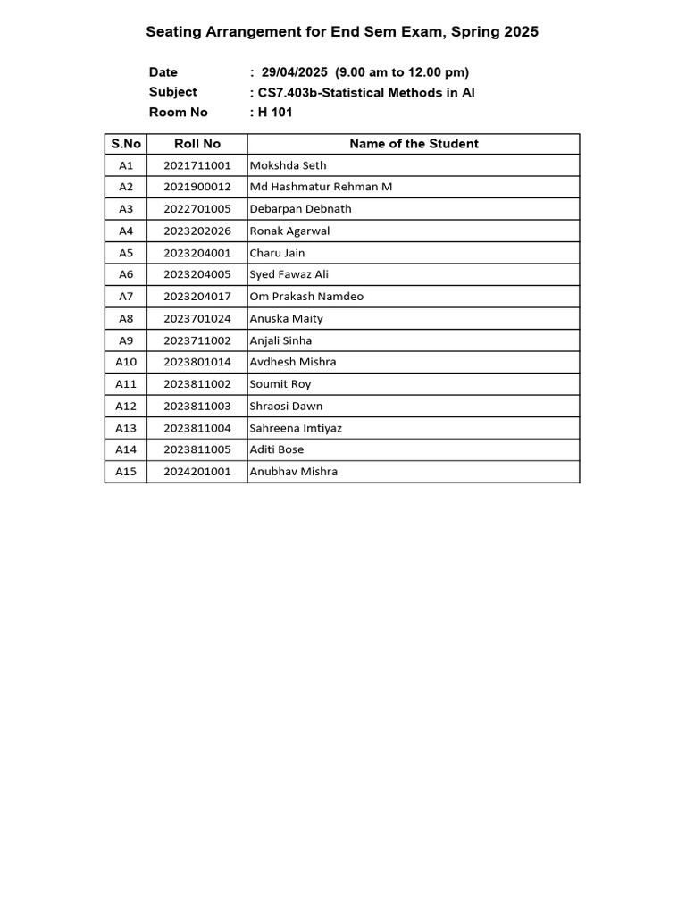 31 - Seating - S25 End Sem Exam-29-4-2025 - 9am | PDF