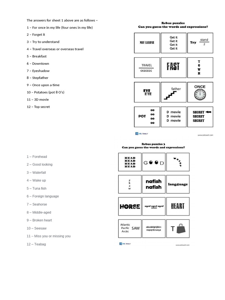 Rebus Puzzle Solutions List | PDF