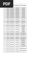 Dhubri District Administrative Map | PDF