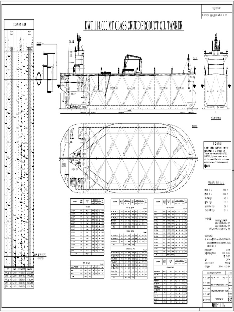 By-2 Capacity Plan With DWT Scale | PDF